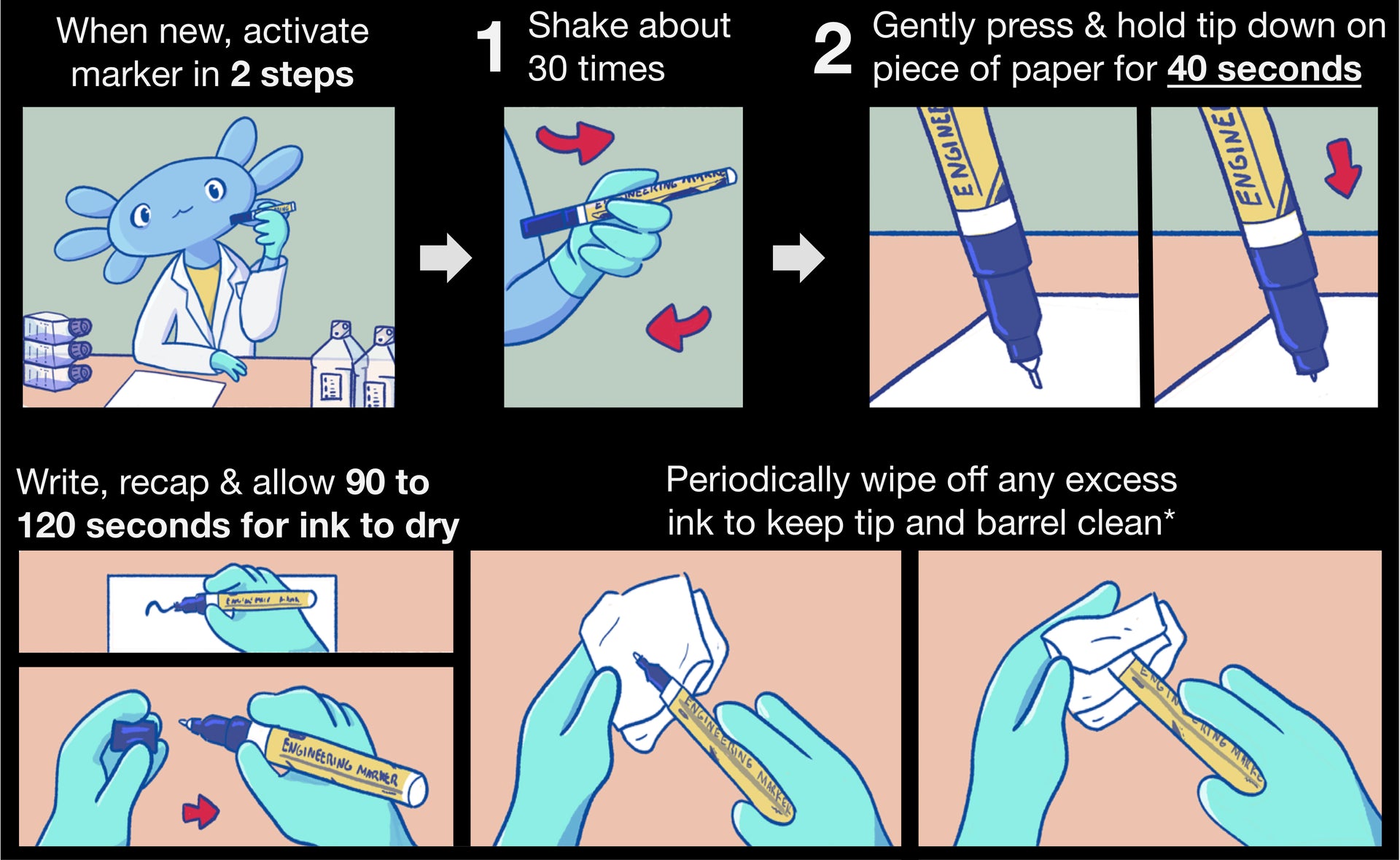 How To Use Alcohol Resistant Permanent Marker/Solvent Proof marker ...